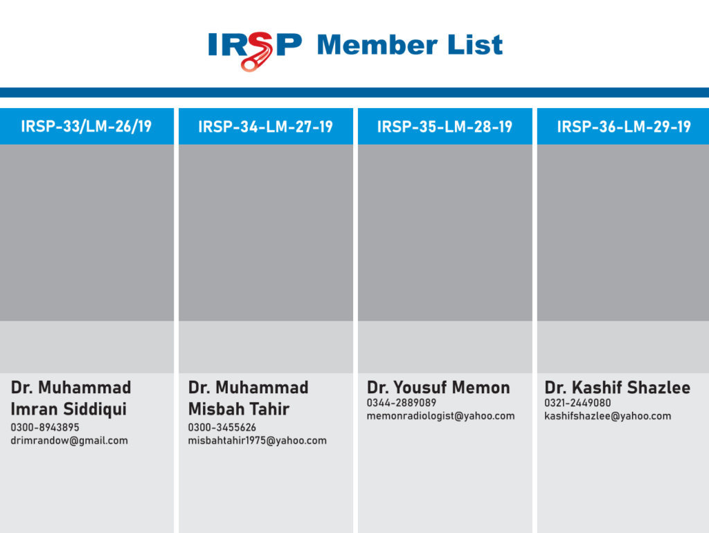 IRSP Member List – IRSP