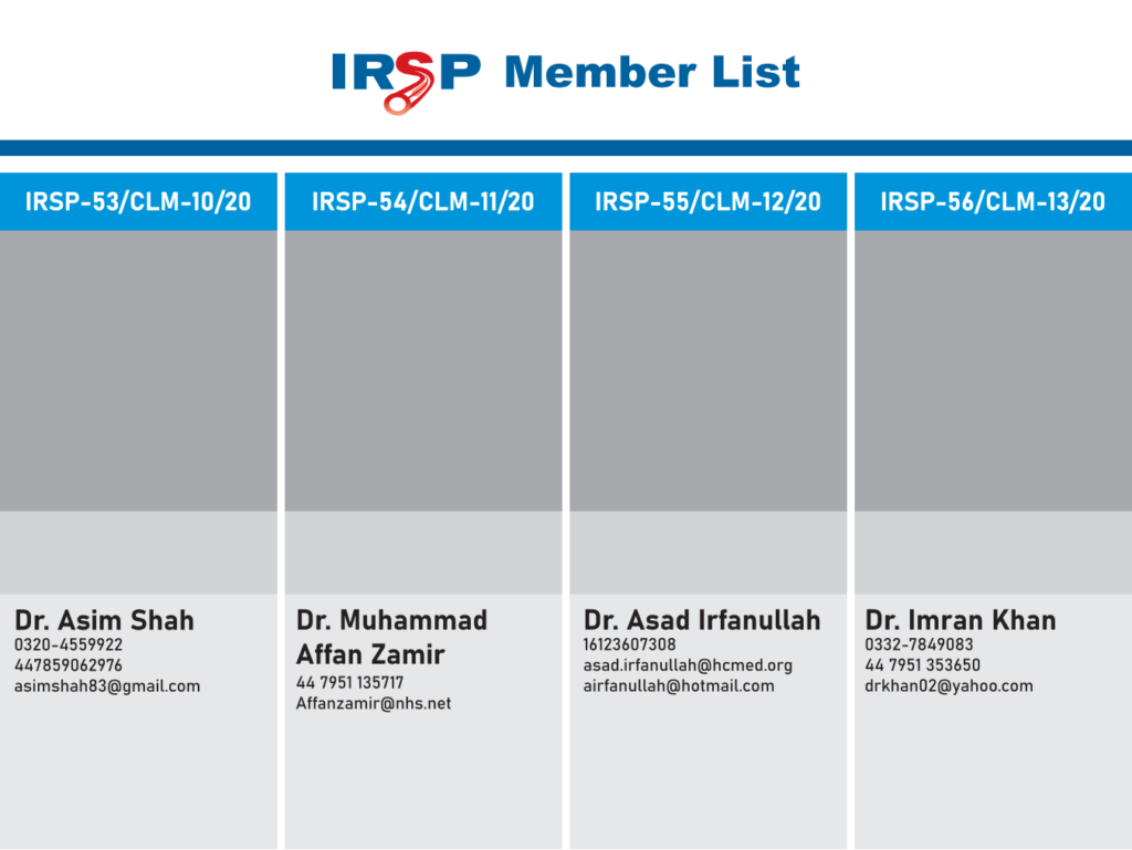 IRSP Member List – IRSP